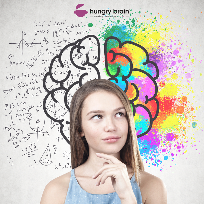 Newborns Learning Journey – Hungry Brain